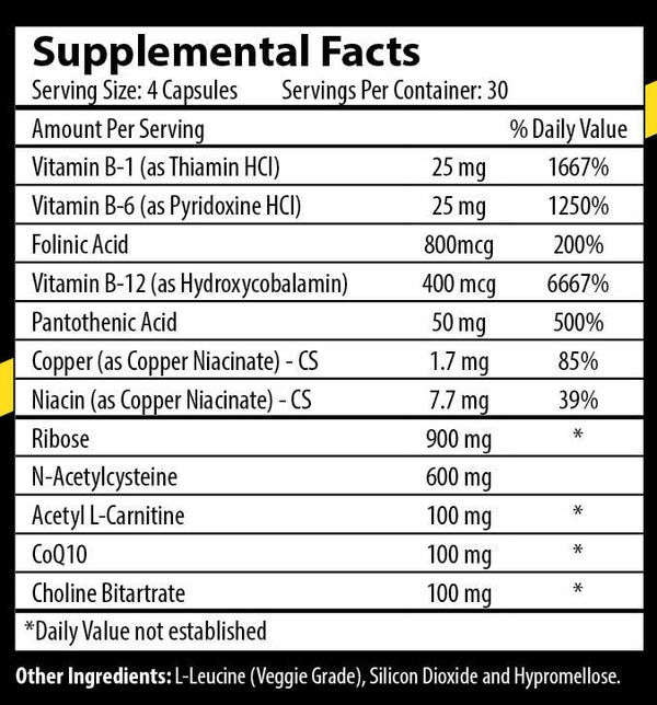 MITOSYNERGY COPPER 1 ADVANCED FORMULA - 120 CAPSULES - Herbanomic